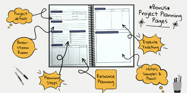 The Rooted Life Planner System - Rooted Revival